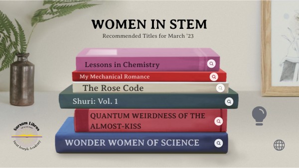 WHM Women in STEM | Genially