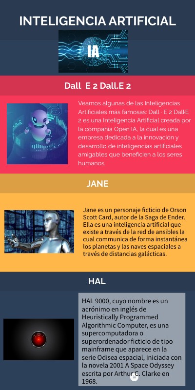 INFO MULTICOLOR | Genially