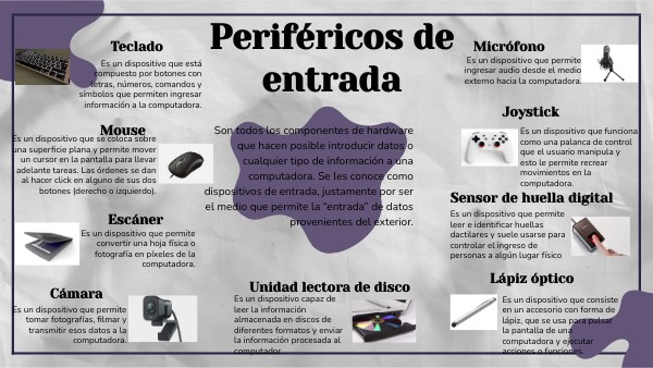 Infografía Periféricos de entrada | Genially