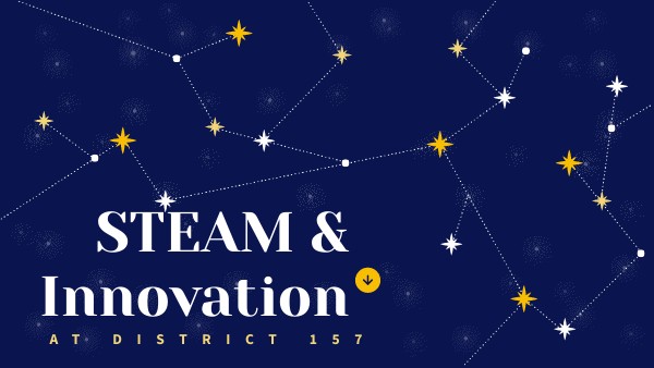 January Board Presentation - Steam & Innovation | Genially