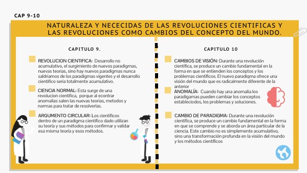 MATRIZ DE REFORMULACIÓN DE PROBLEMAS | Genially