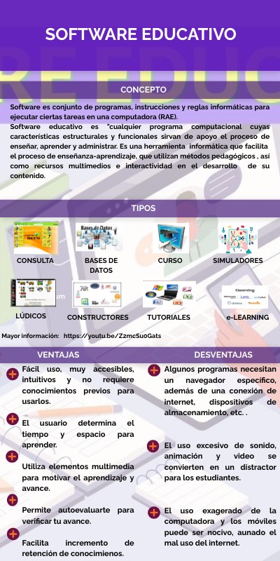 SOFTWARE EDUCATIVO