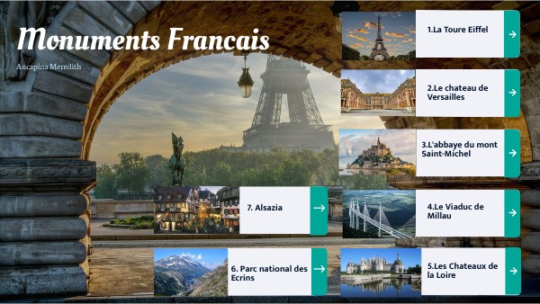 Monuments Francais | Genially