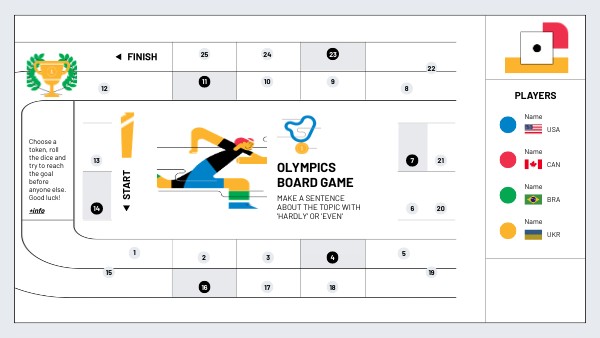Roadmap B2+_Unit 3C_Hardly/ Even | Genially