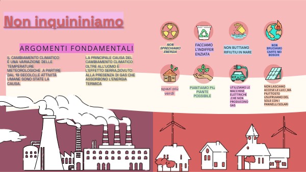 POLLUTION HORIZONTAL INFO