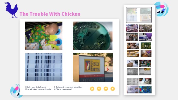 GENIAL STORYBOARD GUIDE | Genially