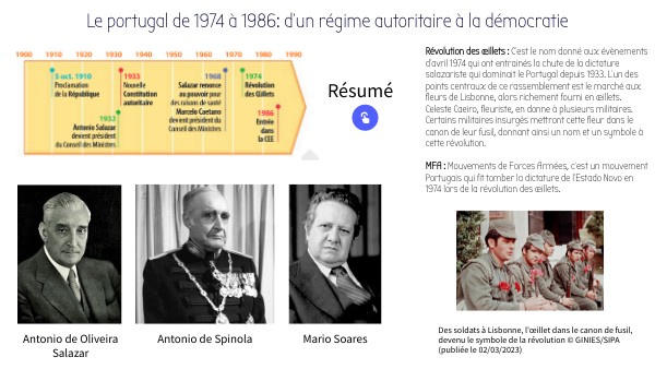 Le portugal de 1974 à 1986: d'un régime autoritaire à la démocratie ...