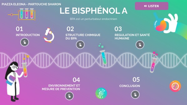 Bisphénol A | Genially
