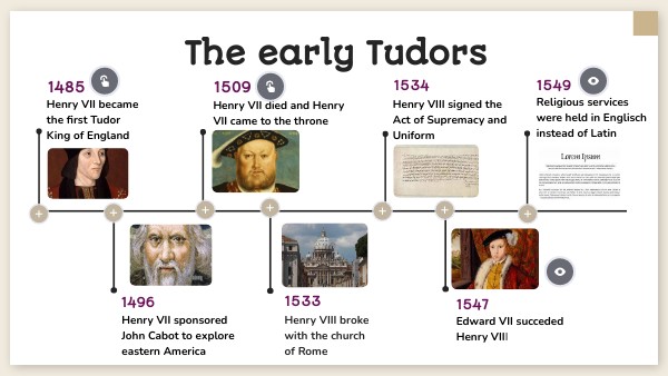 COLOR EDU TIMELINE | Genially