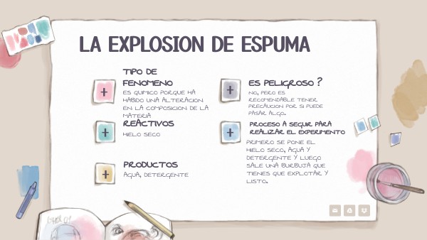 INFOGRAFIA DE LA EXPLOSION DE ESPUMA