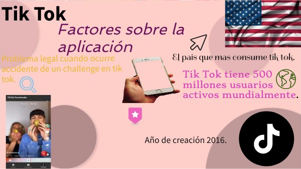 Infografia Tik Tok | Genially