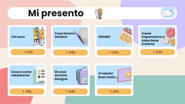 mi presento | Genially