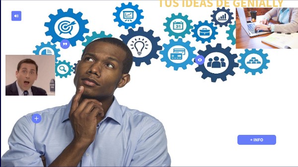 TUS IDEAS EN GENIALLY