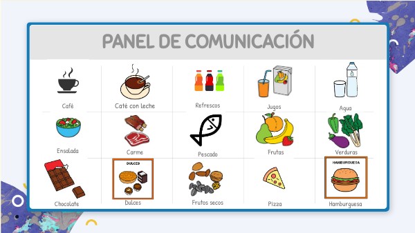 Panel de comunicación alimentos