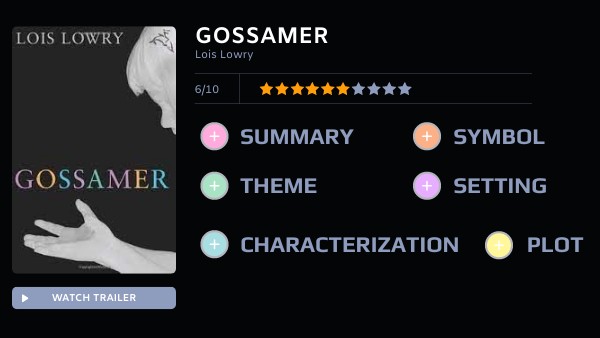 Book Assessment (Gossamer) - Sariah Mullens