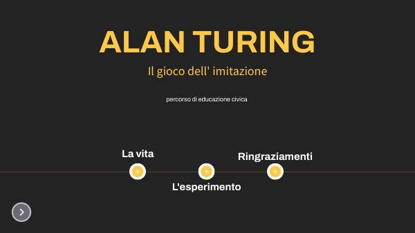 ALAN TURING ED CIVICA | Genially