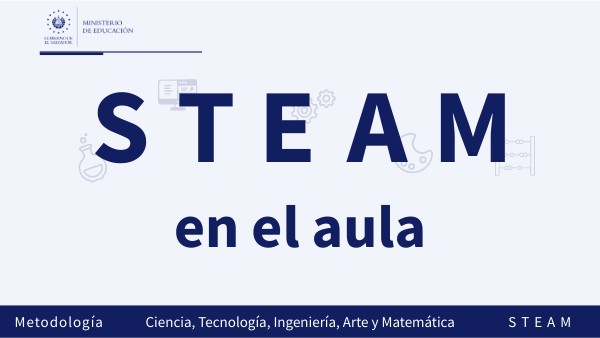 STEAM en el aula | Genially
