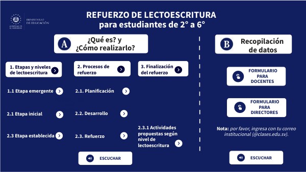 REFUERZO LECTOESCRITURA | Genially