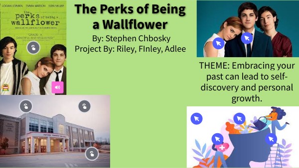 Perks Of Being a Wallflower | Genially