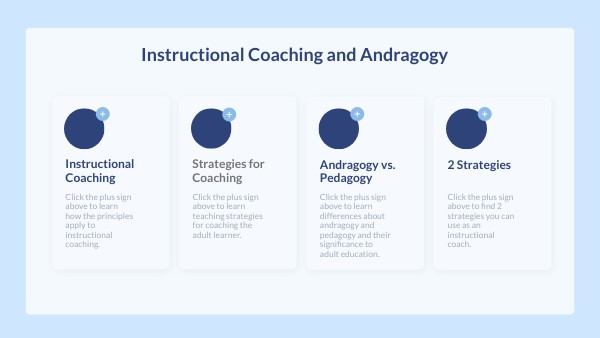 Instructional Coaching