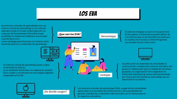 Que son los eva