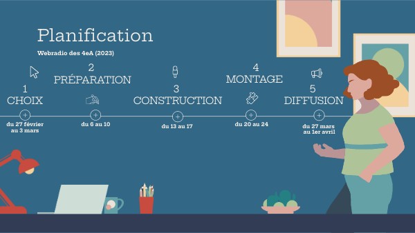 Planification Web radio