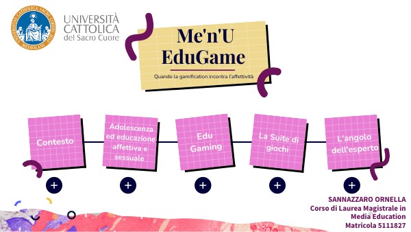 Me'n'U Edugame | Genially