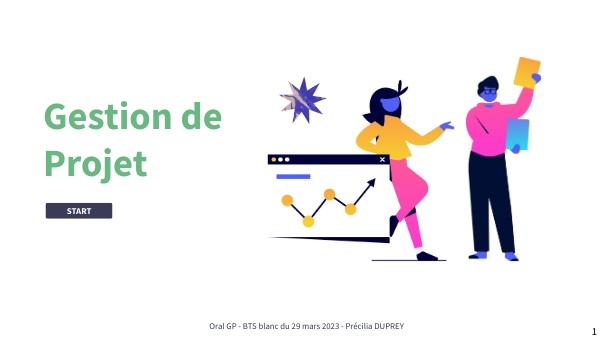 GP BTS Blanc | Genially