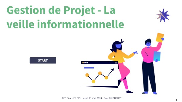 La veille | Genially