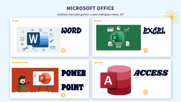 STORYBOARD MICROSOFT OFFICE