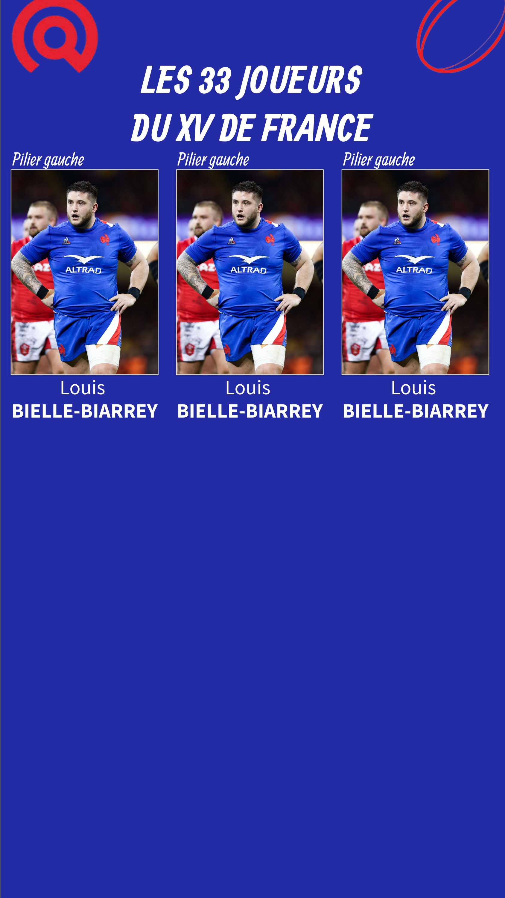 Groupe XV de France | Genially