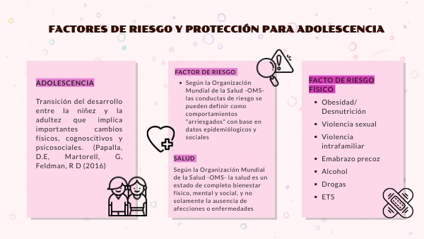 INFOGRAFÍA - FACTORES DE RIESGO Y PROTECCIÓN PARA ADOLECENCIA | Genially