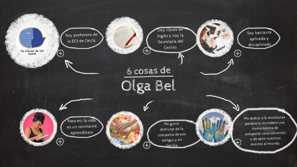 6 cosas de mi | Genially