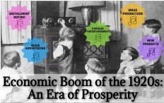 Economic Boom of the 1920s | Genially