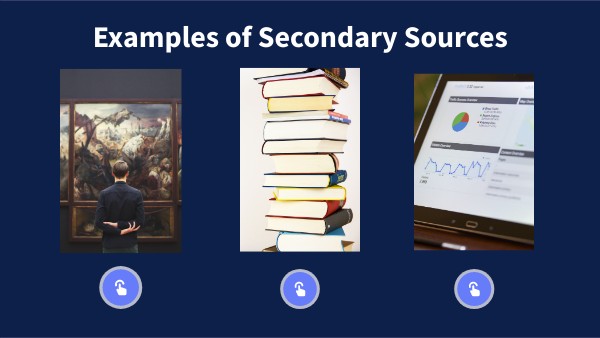 Secondary Sources Examples | Genially