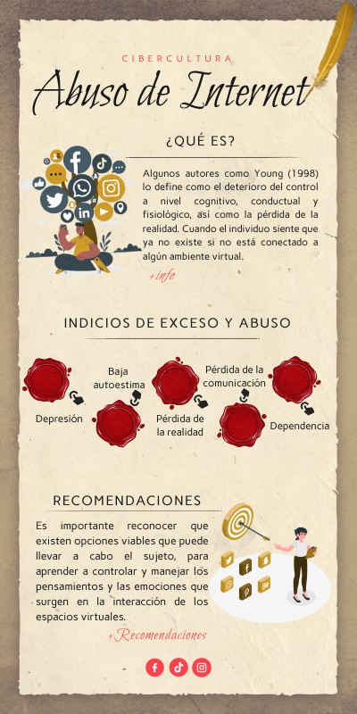 Abuso de internet