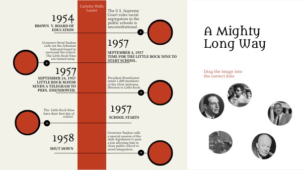 Timeline of the Little Rock Nine