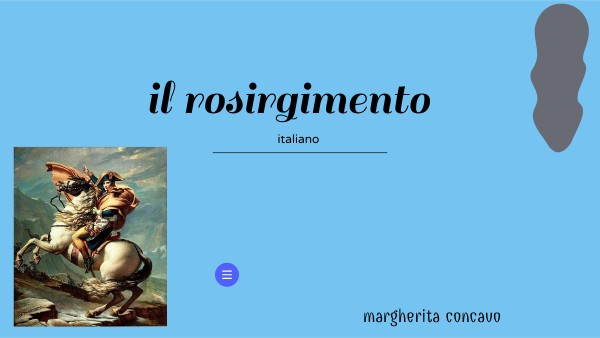 il risorgimento | Genially