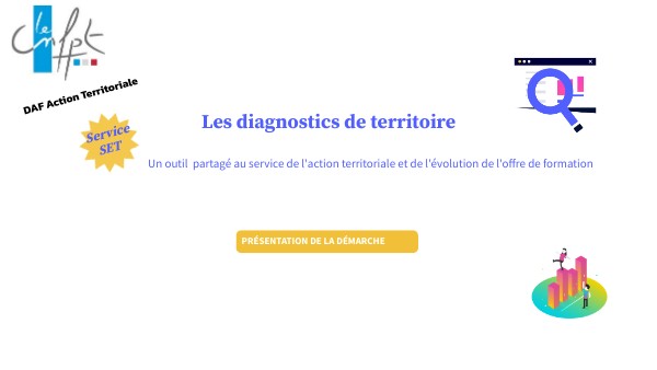 Copie - Diagnostic de territoire | Genially