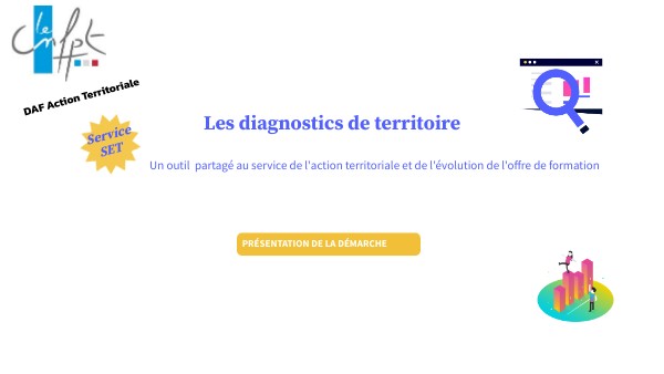Diagnostic de territoire | Genially