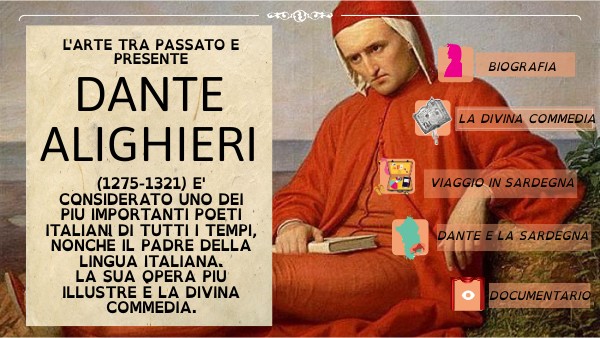 DANTE ALIGHIERI: APPROFONDIMENTO | Genially