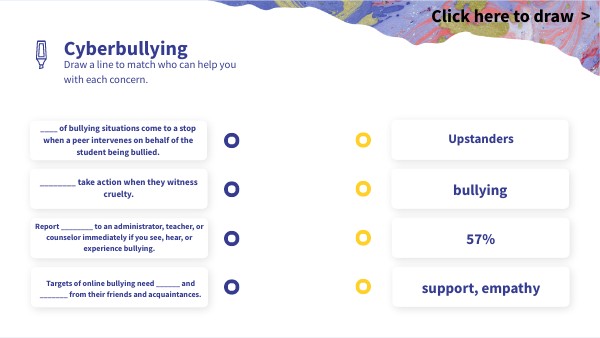 Cyberbullying | Genially