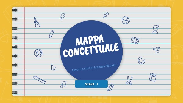 Mappa concettuale interattiva | Genially