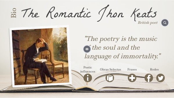Jhon Keats | Genially