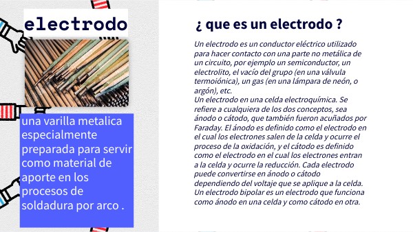 electrodo | Genially