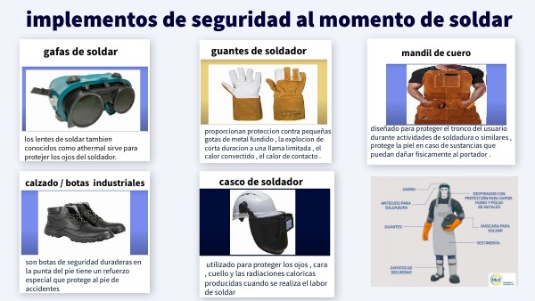 implementos de seguridad - infografía | Genially