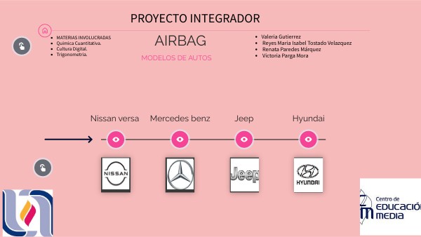 VIBRANT REPORTING | Genially