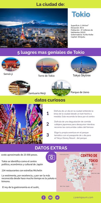 TOKIO INFOGRAFIA | Genially