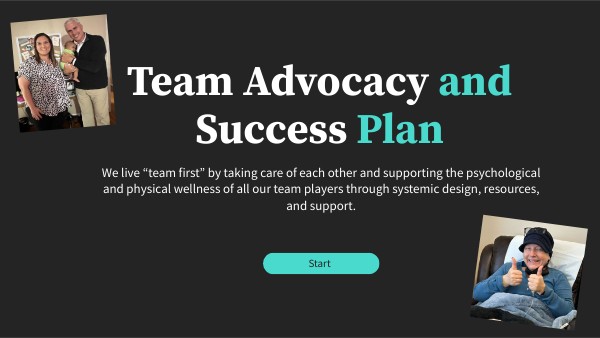 RH Team Advocacy & Success Plan | Genially