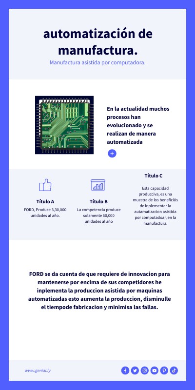 FORD-INFOGRAFIA.
